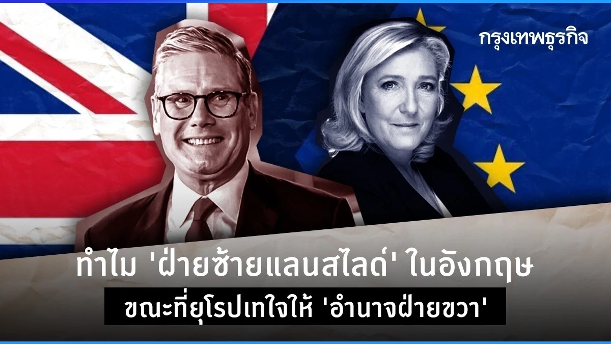 Why is Europe pouring out their hearts as the 'leftists slide' in the ...