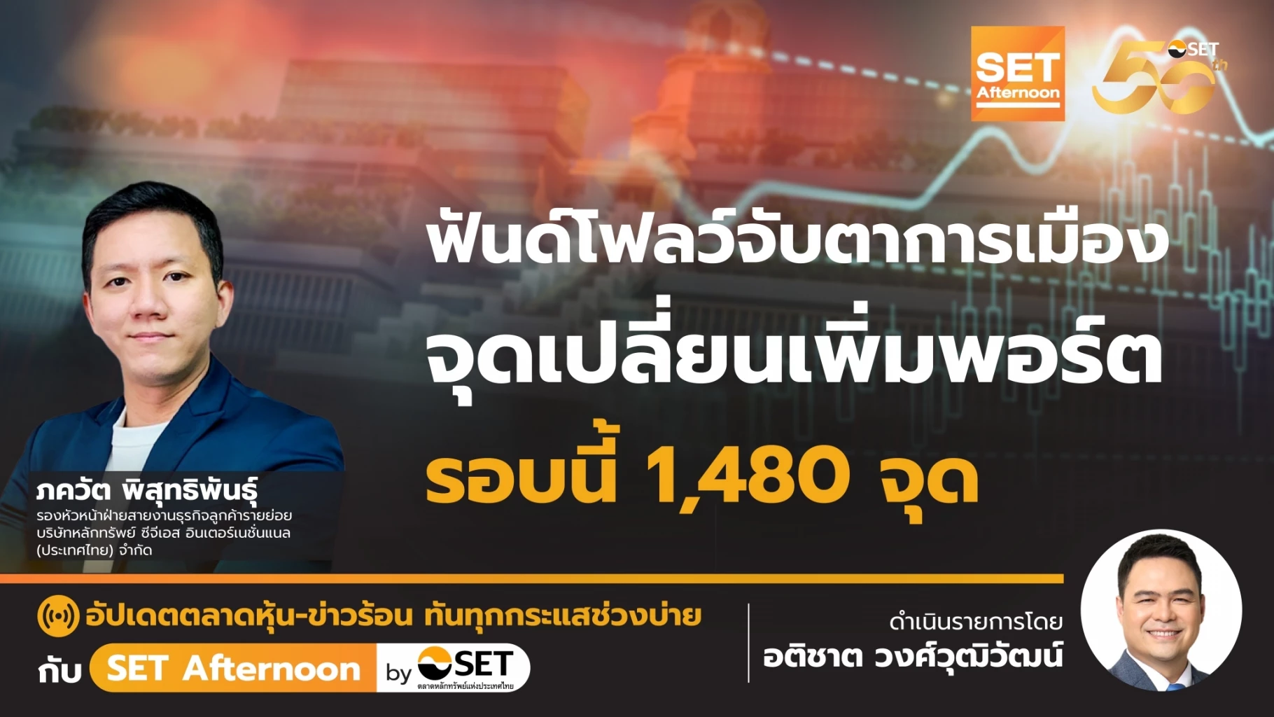 ฟันด์โฟลว์จับตาการเมือง จุดเปลี่ยนเพิ่มพอร์ต l SET Afternoon l 10-7-67