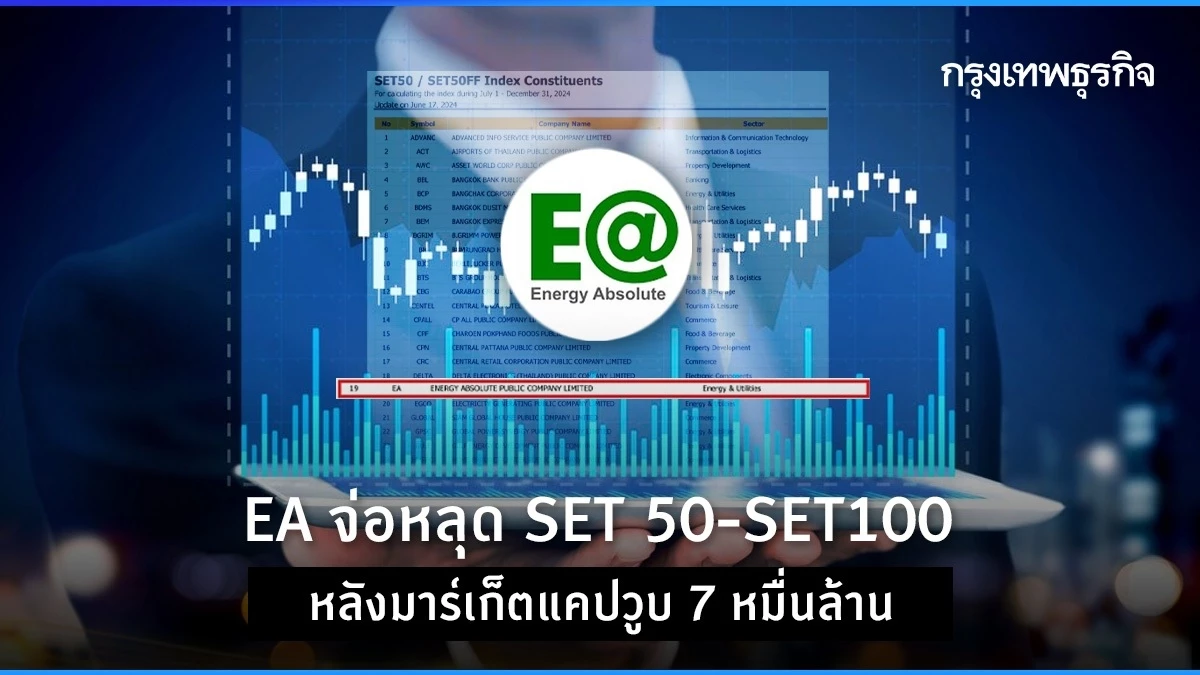 EA จ่อหลุด SET50 - SET100 หลังมาร์เก็ตแคปวูบ 7 หมื่นล้าน