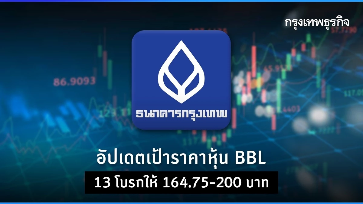 อัปเดตเป้า ราคาหุ้น BBL รวบรวม 13 โบรกฯ ให้ 164.75 - 200 บาท โชว์งบ Q2/67 โตเกินคาด
