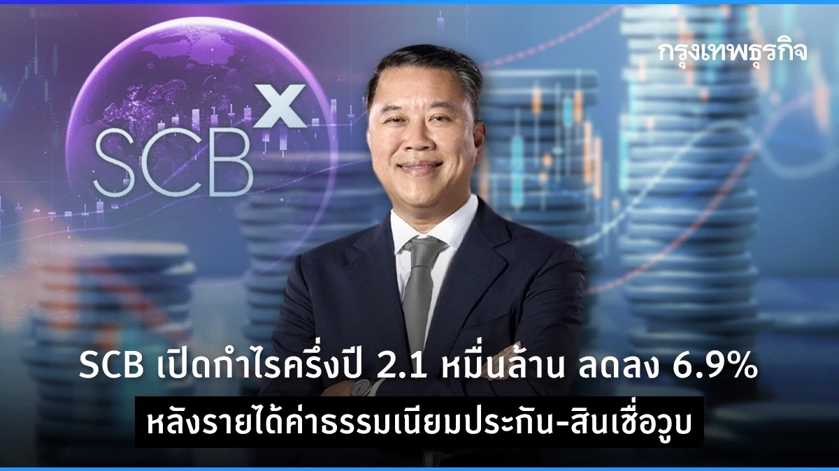 SCB กำไรครึ่งปี 2.1 หมื่นล้าน ลดลง 6.9% หลังค่าธรรมเนียมประกัน - สินเชื่อวูบ