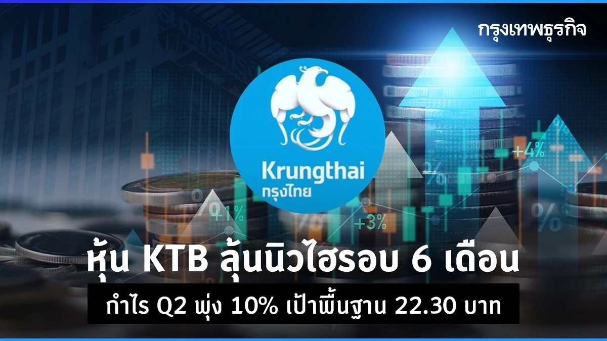 หุ้น KTB ลุ้นนิวไฮรอบ 6 เดือน กำไร Q2/67 พุ่ง 10% เป้าพื้นฐาน 22.30 บาท
