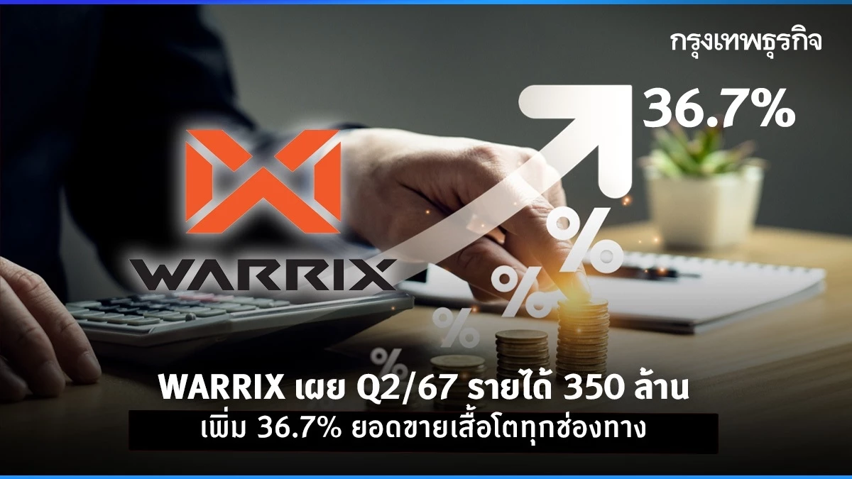 WARRIX เผย Q2/67 รายได้ 350 ล้าน โต 36.7% ยอดขายขยายตัวทุกช่องทาง
