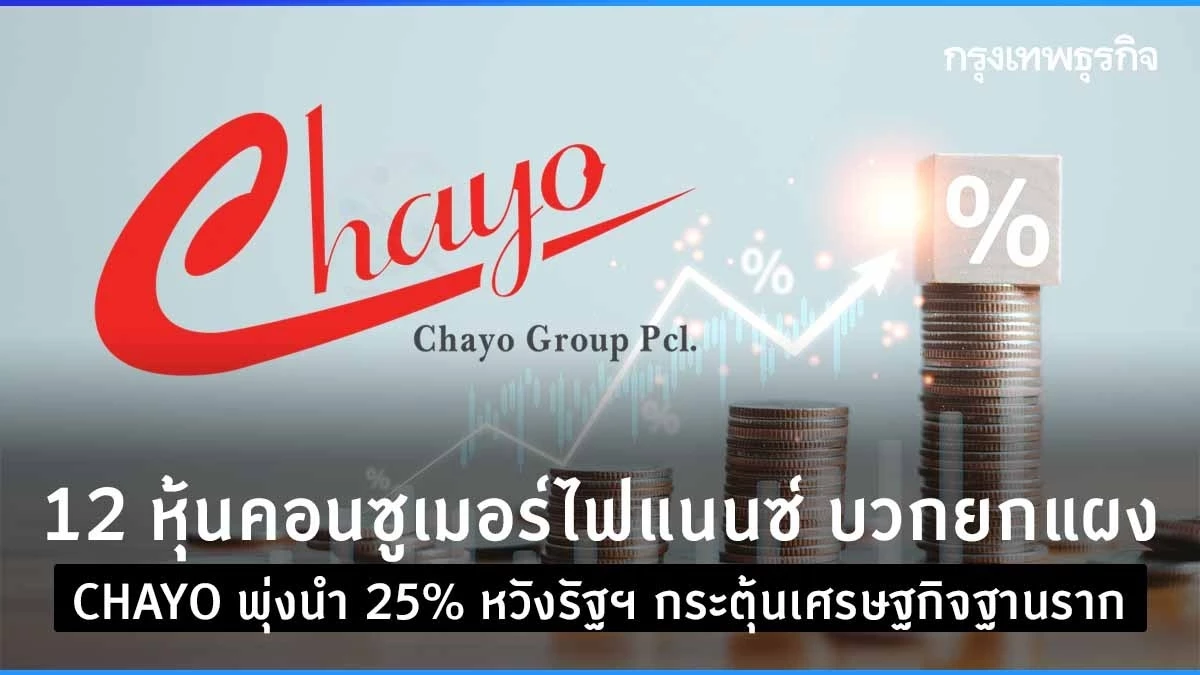 12 หุ้นคอนซูเมอร์ไฟแนนซ์ บวกยกแผง CHAYO พุ่งนำ 25% หวังรัฐฯ กระตุ้นเศรษฐกิจฐานราก