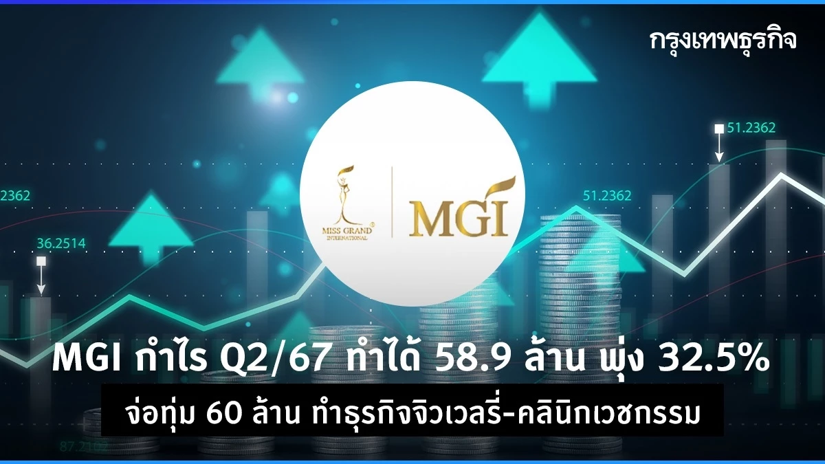 MGI กำไร Q2/67 แตะ 58.9 ล้าน บวก 32.5% จ่อทุ่ม 60 ล้าน รุกจิวเวลรี่-คลินิกเวชกรรม