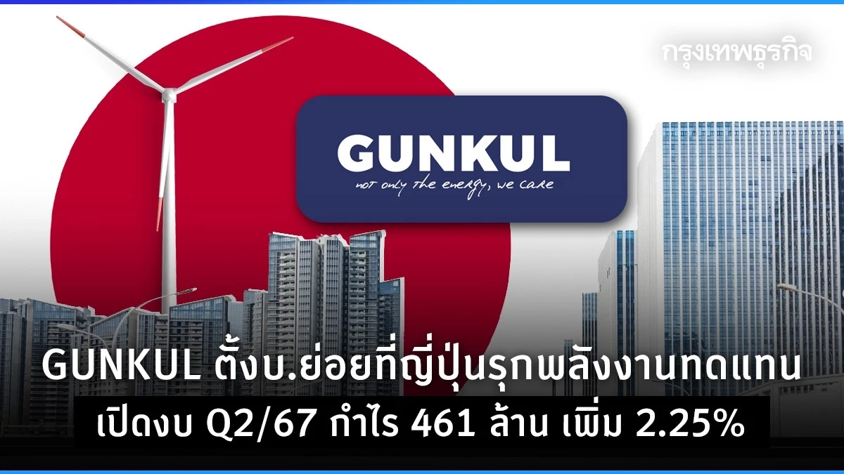GUNKUL ตั้งบ.ย่อยในญี่ปุ่นรุกพลังงานทดแทน เปิดงบ Q2/67 กำไร 461 ล้าน บวก 2.25%