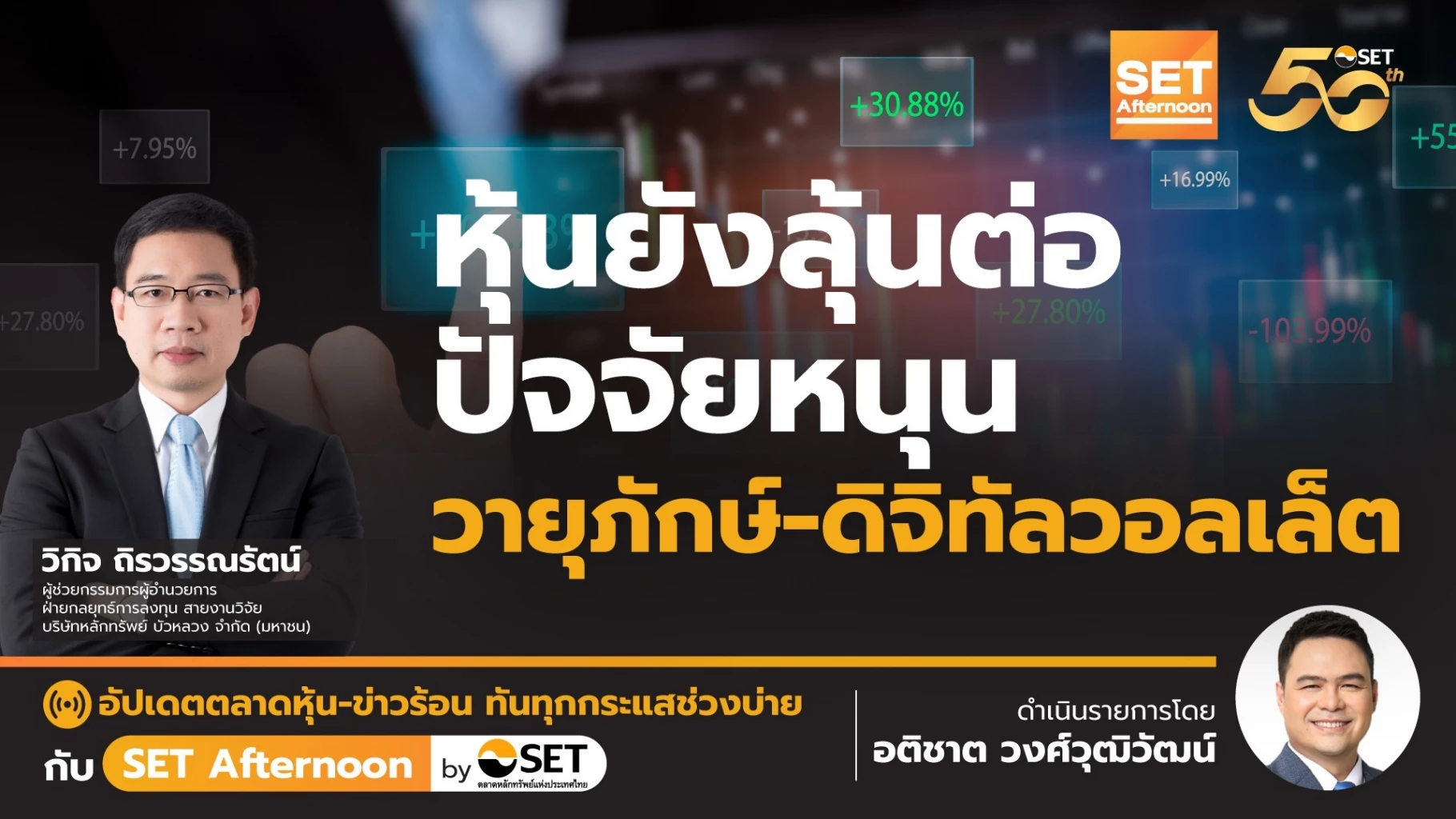 หุ้นยังลุ้นต่อ ปัจจัยหนุน วายุภักษ์-ดิจิทัลวอลเล็ต | SET Afternoon | 10-9-67