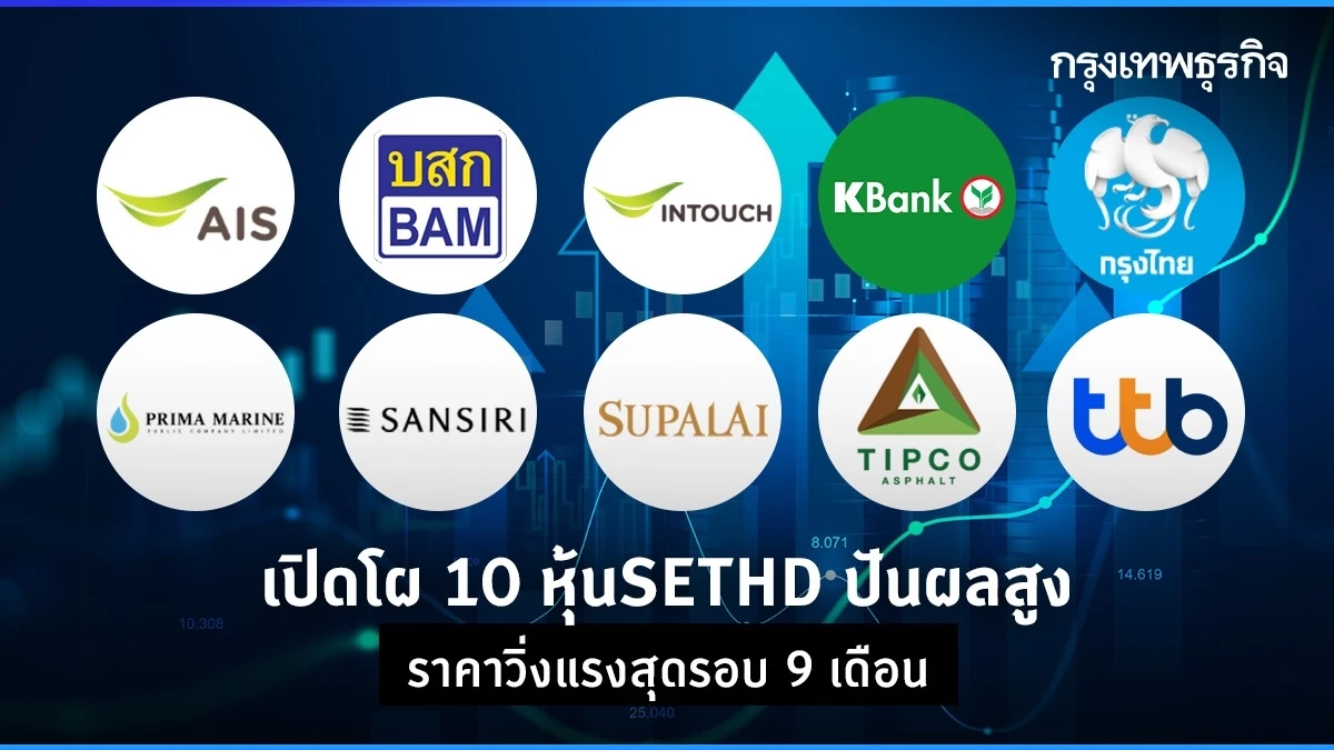 เปิดโผ 10 หุ้น SETHD ปันผลสูง ราคาวิ่งแรงสุดรอบ 9 เดือน