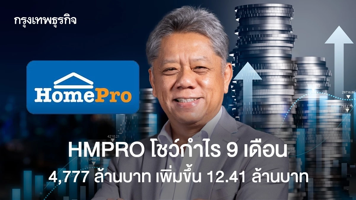 HMPRO โชว์กำไร 9 เดือน 4,777 ล้านบาท เพิ่มขึ้น 12.41 ล้านบาท