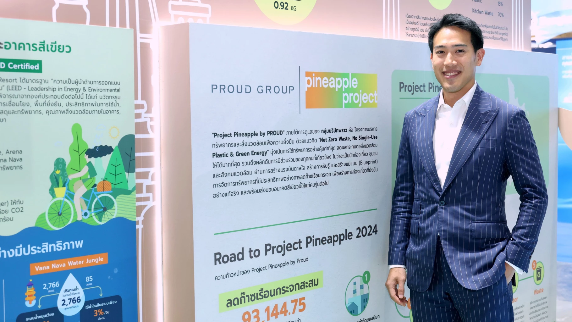 กลุ่มบริษัท พราว โชว์ศักยภาพโครงการ Project Pineapple by Proud Group