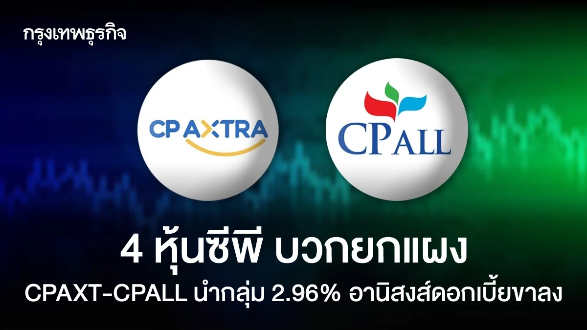 4 หุ้นซีพี บวกยกแผง CPAXT-CPALL นำกลุ่ม 2.96% อานิสงส์ดอกเบี้ยขาลง