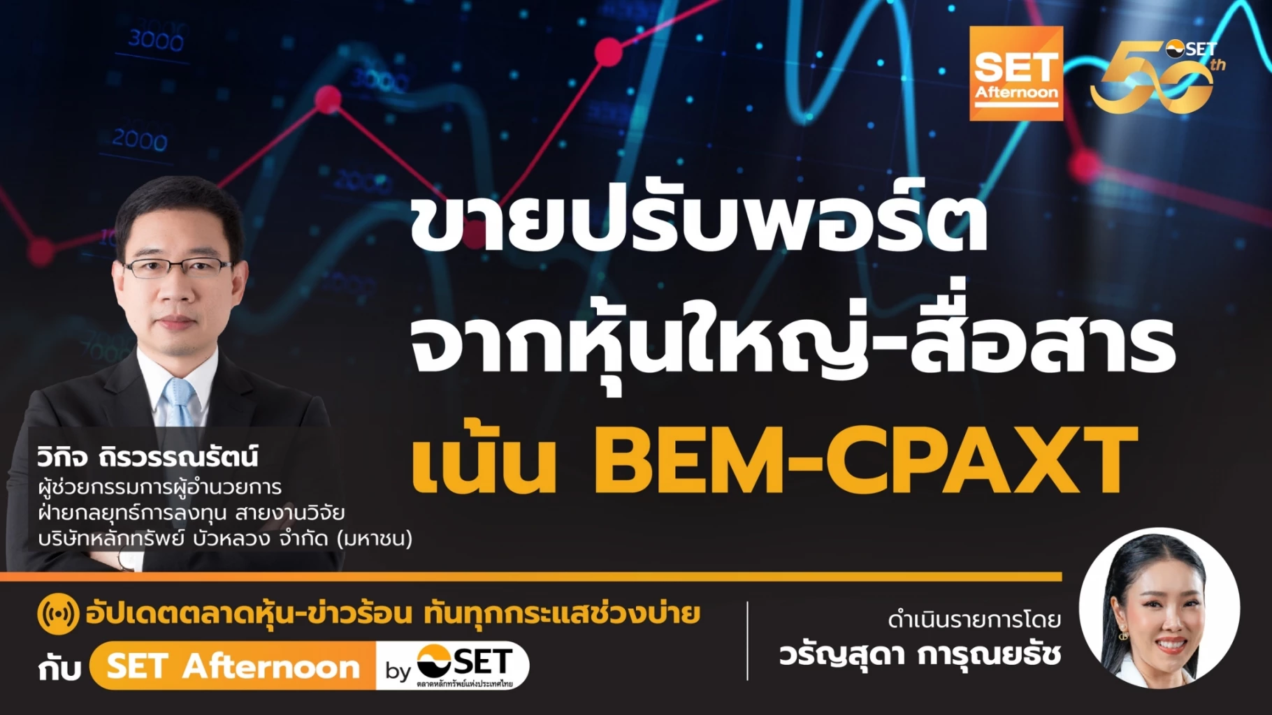 ขายปรับพอร์ต จากหุ้นใหญ่-สื่อสาร เน้น BEM-CPAXT | SET Afternoon | 22-10-67