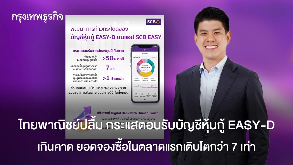 ไทยพาณิชย์ปลื้ม บัญชีหุ้นกู้ EASY-D พุ่ง ยอดจองซื้อตลาดแรกเติบโตกว่า 7 เท่า