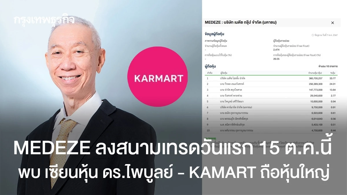 MEDEZE ลงสนามเทรดวันแรก 15 ต.ค.นี้ พบ เซียนหุ้น ดร.ไพบูลย์ - KAMART ถือหุ้นใหญ่