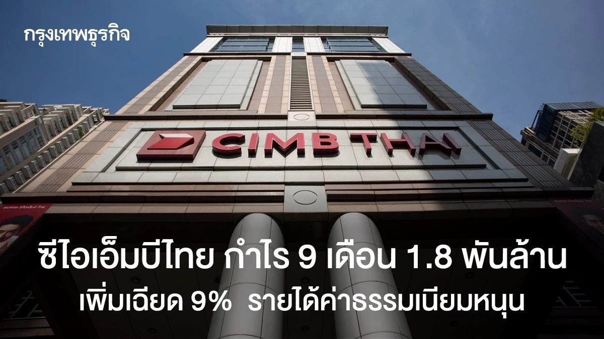 ซีไอเอ็มบีไทย กำไร9 เดือน 18 พันล้าน เพิ่มเฉียด9 รายได้ค่าธรรมเนียมหนุน 9673