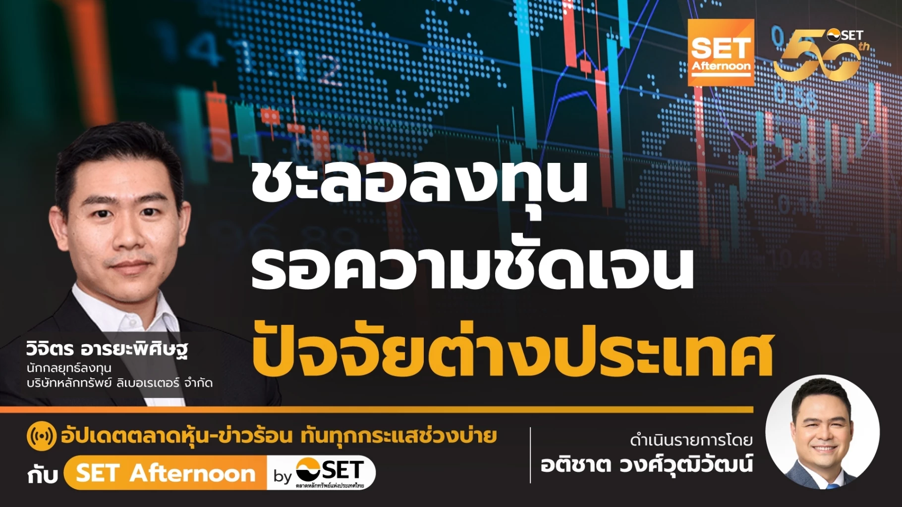 ชะลอลงทุน รอความชัดเจน ปัจจัยต่างประเทศ | SET Afternoon | 1-11-67