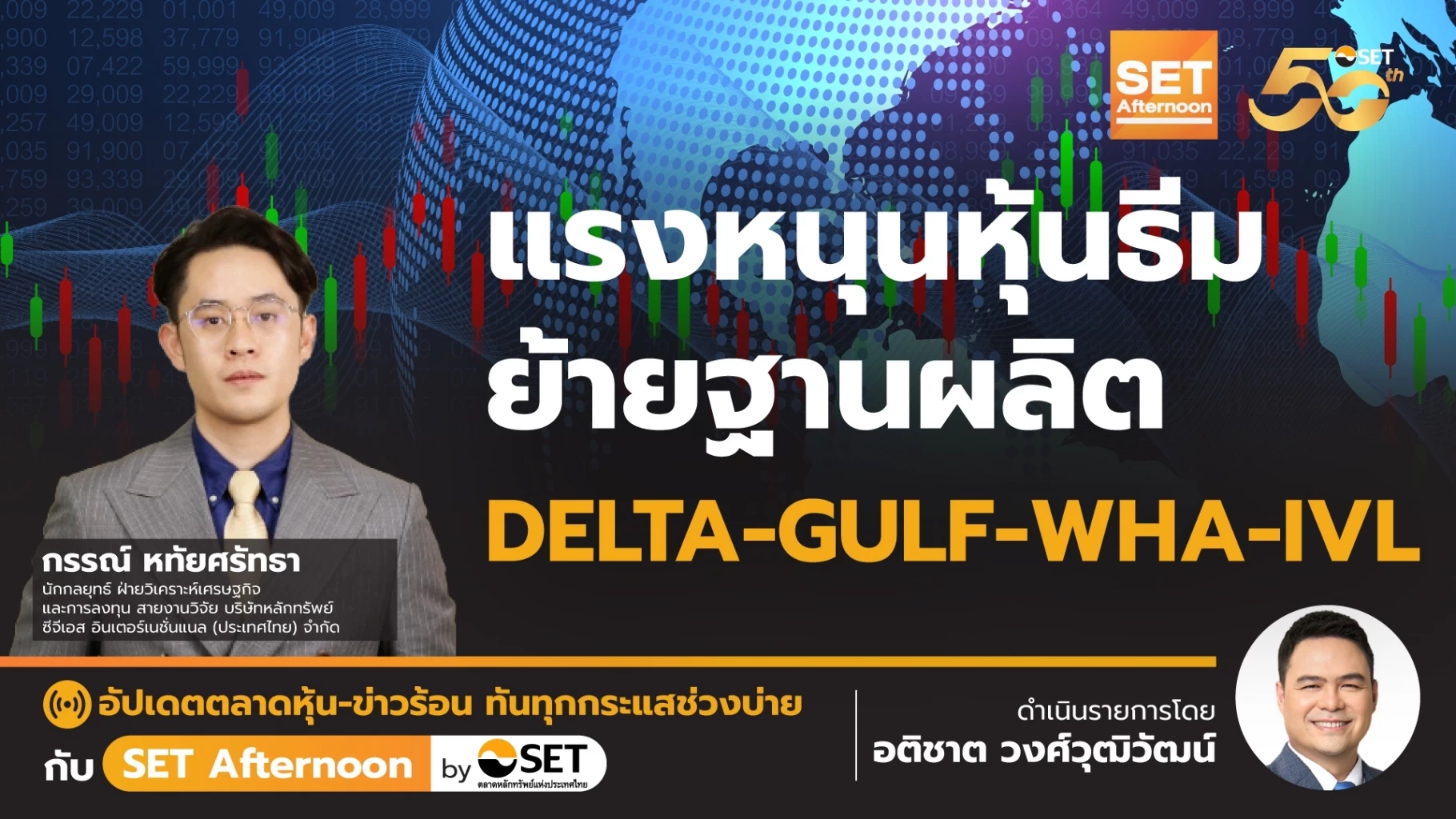 แรงหนุนหุ้นธีม ย้ายฐานผลิต DELTA - GULF - WHA - IVL | SET Afternoon ...