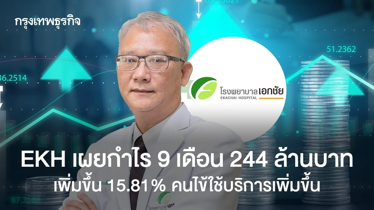 EKH เผยกำไร 9 เดือน 244 ล้านบาท เพิ่มขึ้น 15.81% คนไข้ใช้บริการเพิ่มขึ้น