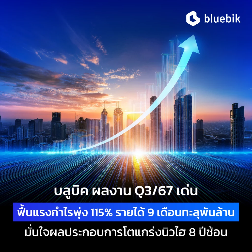BBIK ทำกำไร Q3/67 พุ่ง 115 % ตุนแบ็กล็อก 1,168 ล้านบาท รับรู้ 499 ล้านในปีนี้