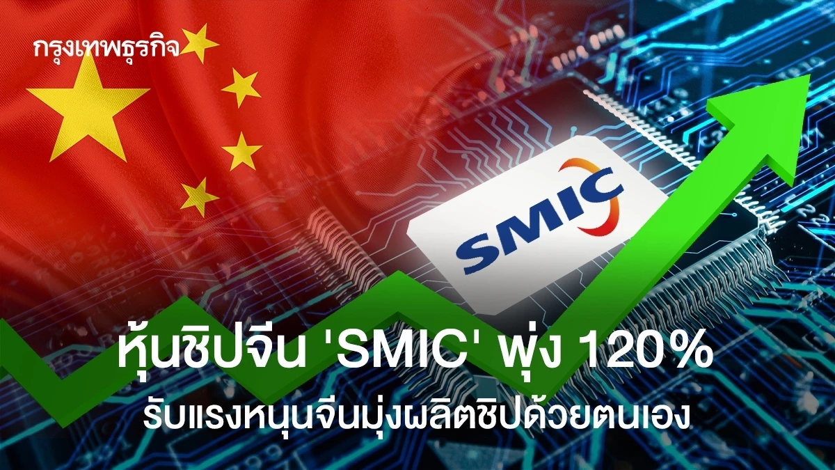 ไม่อยากง้อชิปสหรัฐ! หุ้นชิปจีน ‘SMIC’ พุ่ง 120% รับแรงหนุนมุ่ง ‘พึ่งพาตนเอง’