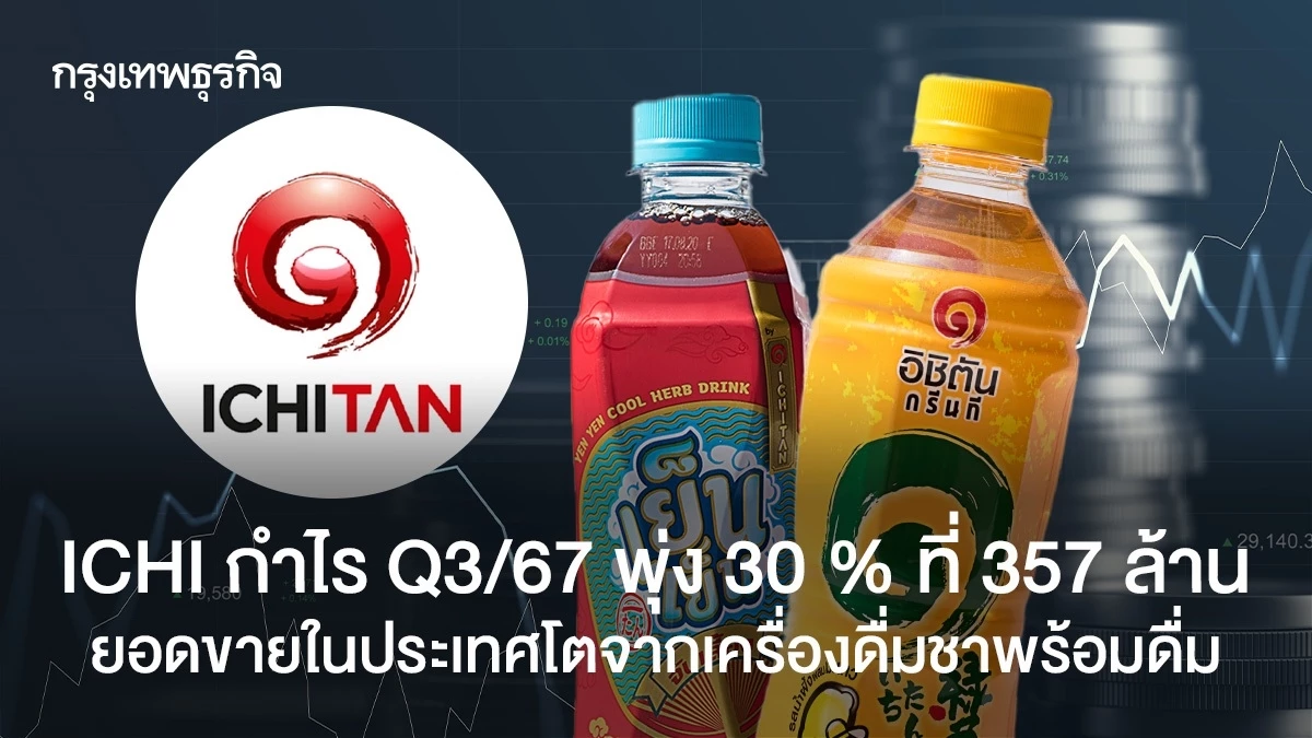 ICHI กำไร Q3/67 พุ่ง 30% ที่ 357 ล้านยอดขายในประเทศโตจากตลาดชาพร้อมดื่ม
