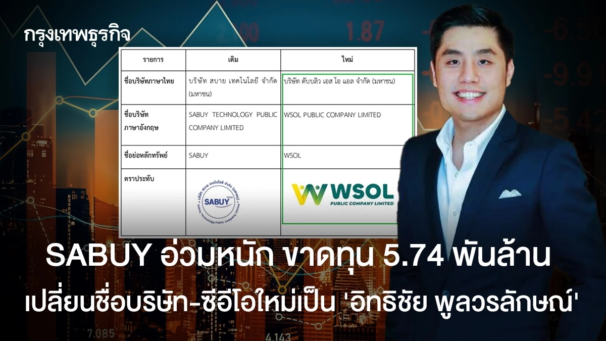 SABUY อ่วมหนัก ขาดทุน 5.74 พันล้าน เปลี่ยนชื่อบริษัท - ซีอีโอใหม่เป็น 'อิทธิชัย พูลวรลักษณ์'