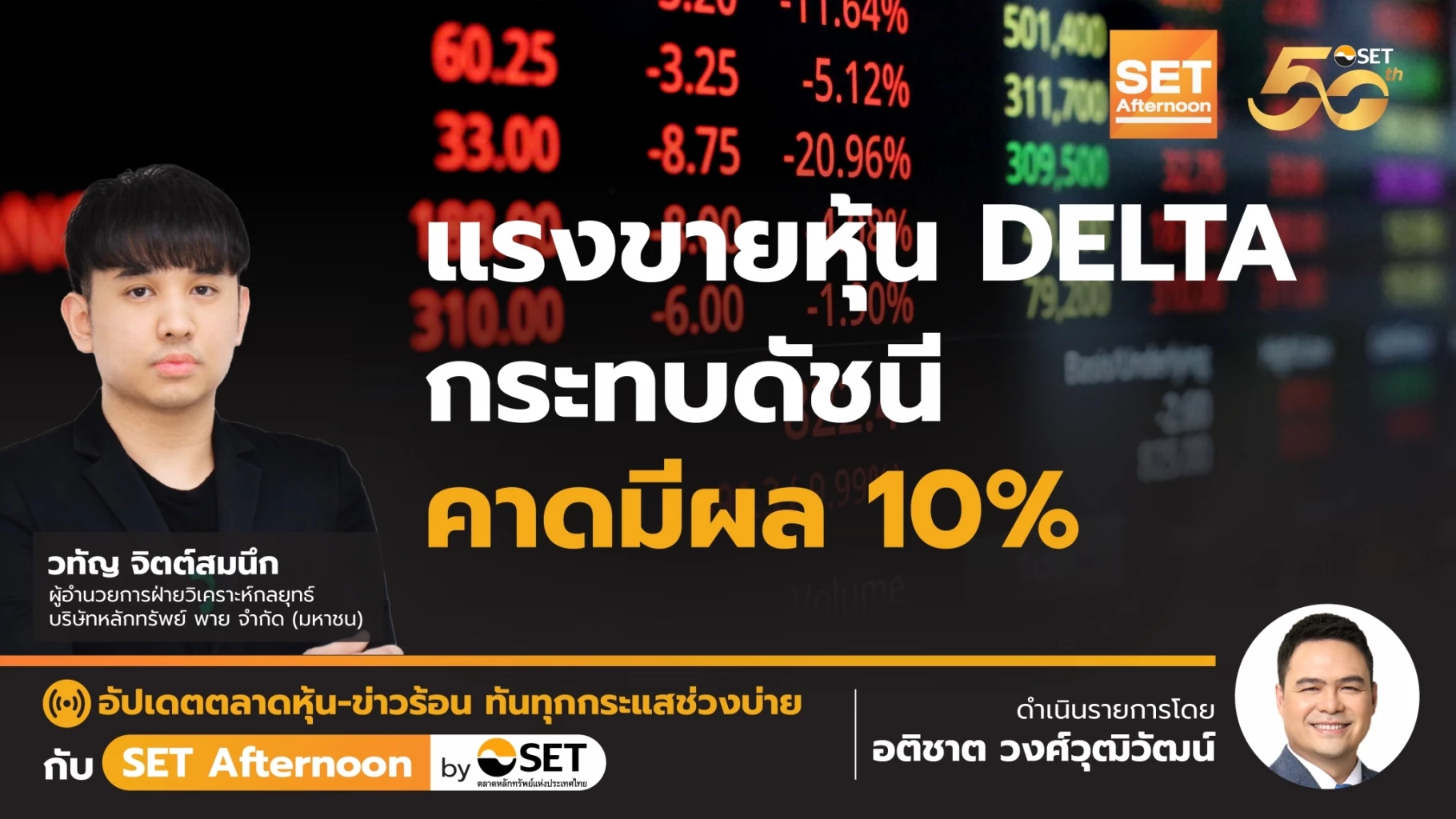 แรงขายหุ้น DELTA กระทบดัชนี คาดมีผล 10% | SET Afternoon | 21-11-67