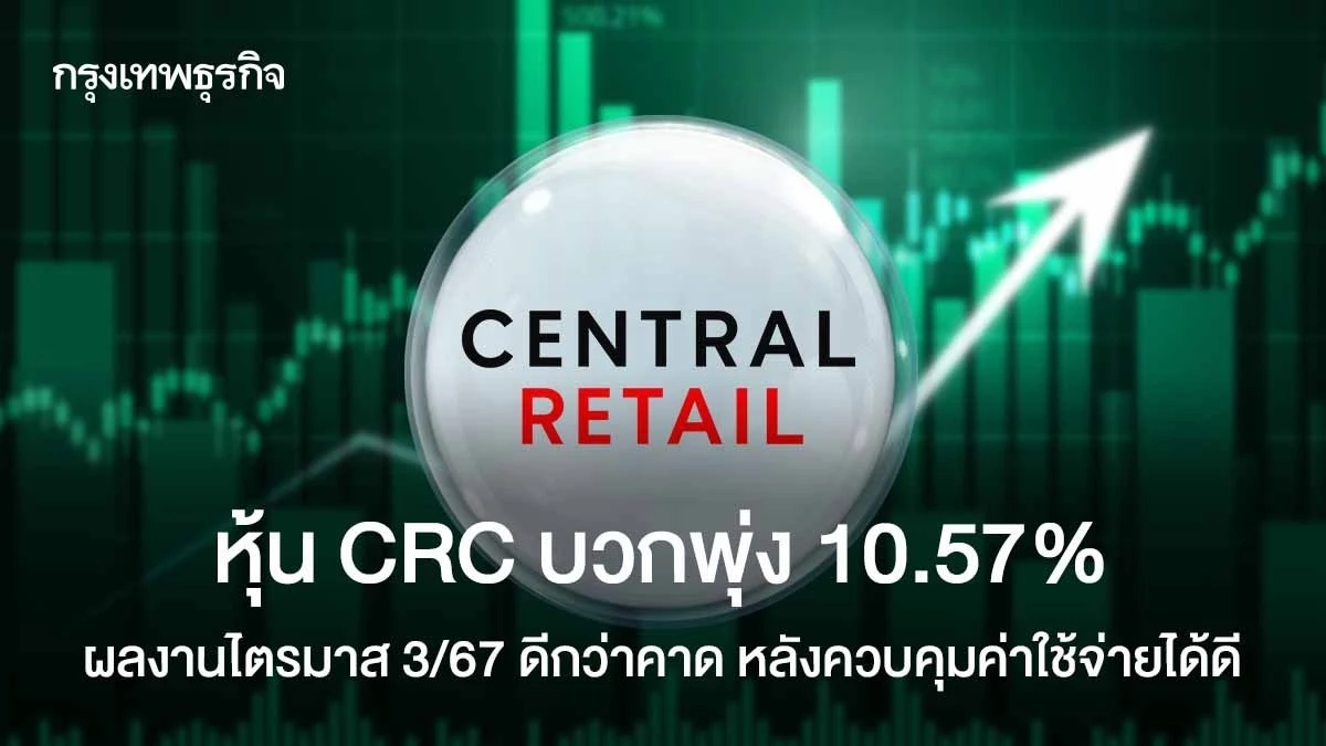 หุ้น CRC บวกพุ่ง 10.57% ผลงานไตรมาส 3/67 ดีกว่าคาด หลังควบคุมค่าใช้จ่ายได้ดี