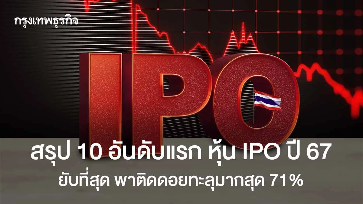 สรุป 10 อันดับแรก หุ้น IPO ปี 67 ยับที่สุด พาติดดอยทะลุมากสุด 71%