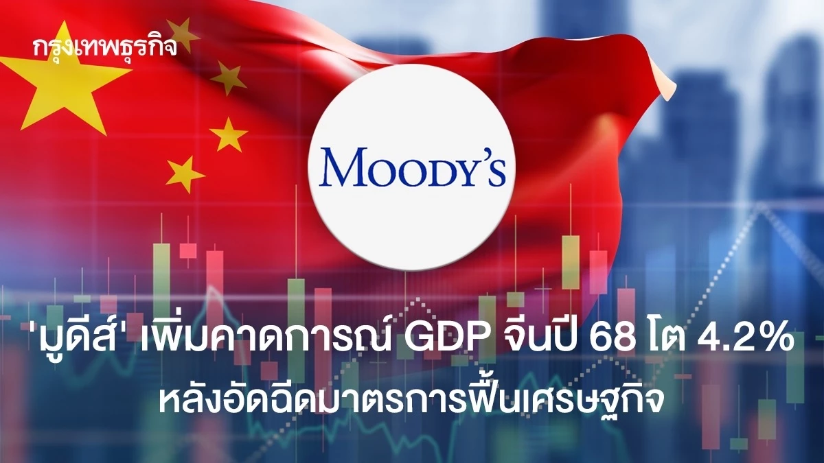 'มูดีส์' เพิ่มคาดการณ์ GDP จีนปี 68 โต 4.2% หลังอัดฉีดมาตรการฟื้นเศรษฐกิจ