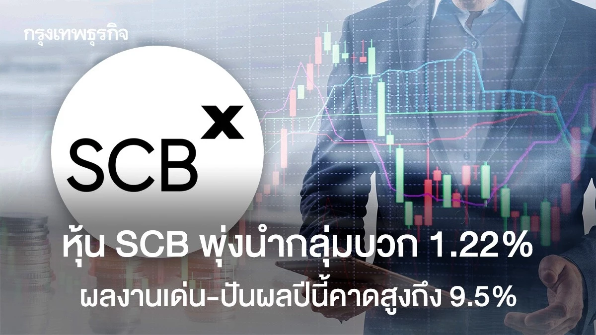 หุ้น SCB พุ่งนำกลุ่มบวก 1.22% ผลงานเด่น-ปันผลปีนี้คาดสูงถึง 9.5%
