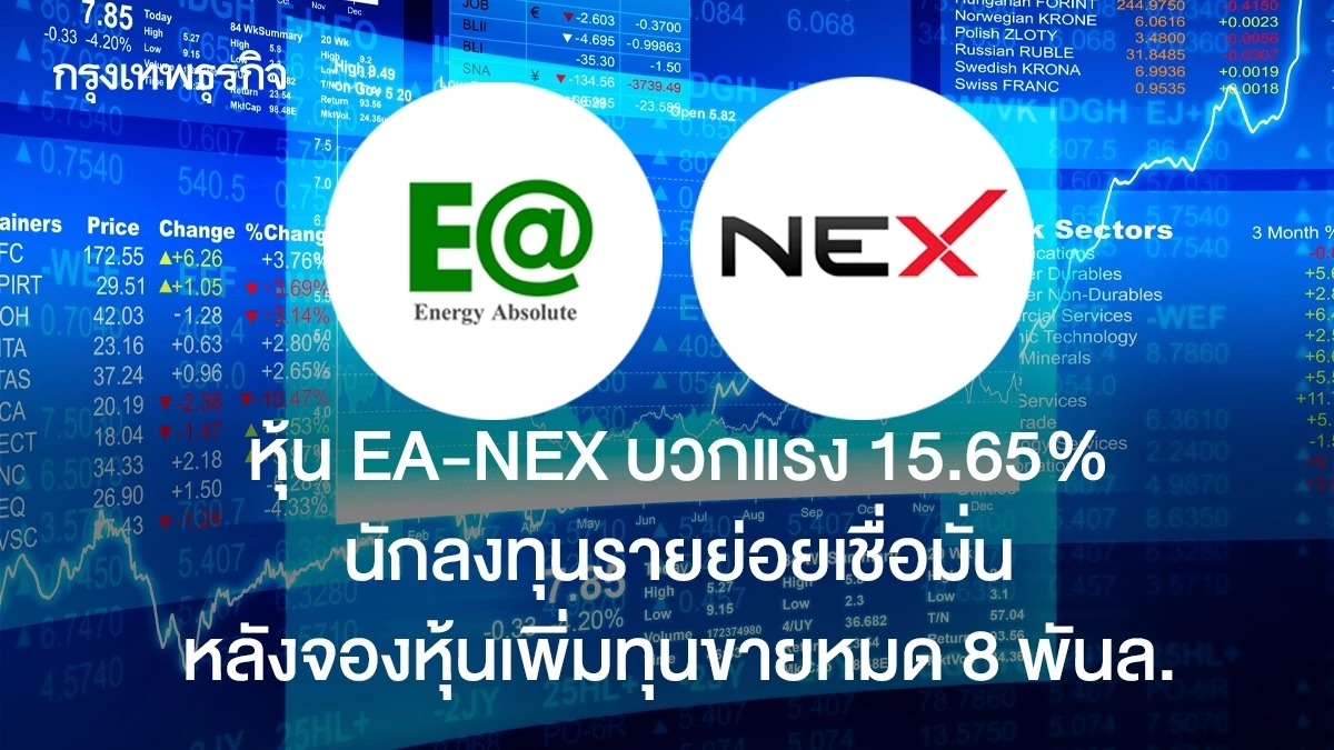 หุ้น EA-NEX บวกแรง 15.65% นักลงทุนรายย่อยเชื่อมั่น หลังจองหุ้นเพิ่มทุนขายหมด 8 พันล.
