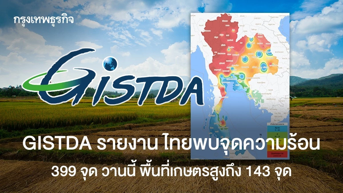 GISTDA รายงาน ไทยพบจุดความร้อน 399 จุด วานนี้ พื้นที่เกษตรสูงถึง 143 จุด