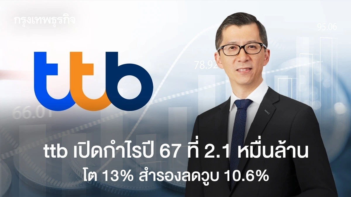 ttb เปิดกำไรปี 67 ที่ 2.1 หมื่นล้าน โต 13% สำรองลดวูบ 10.6%