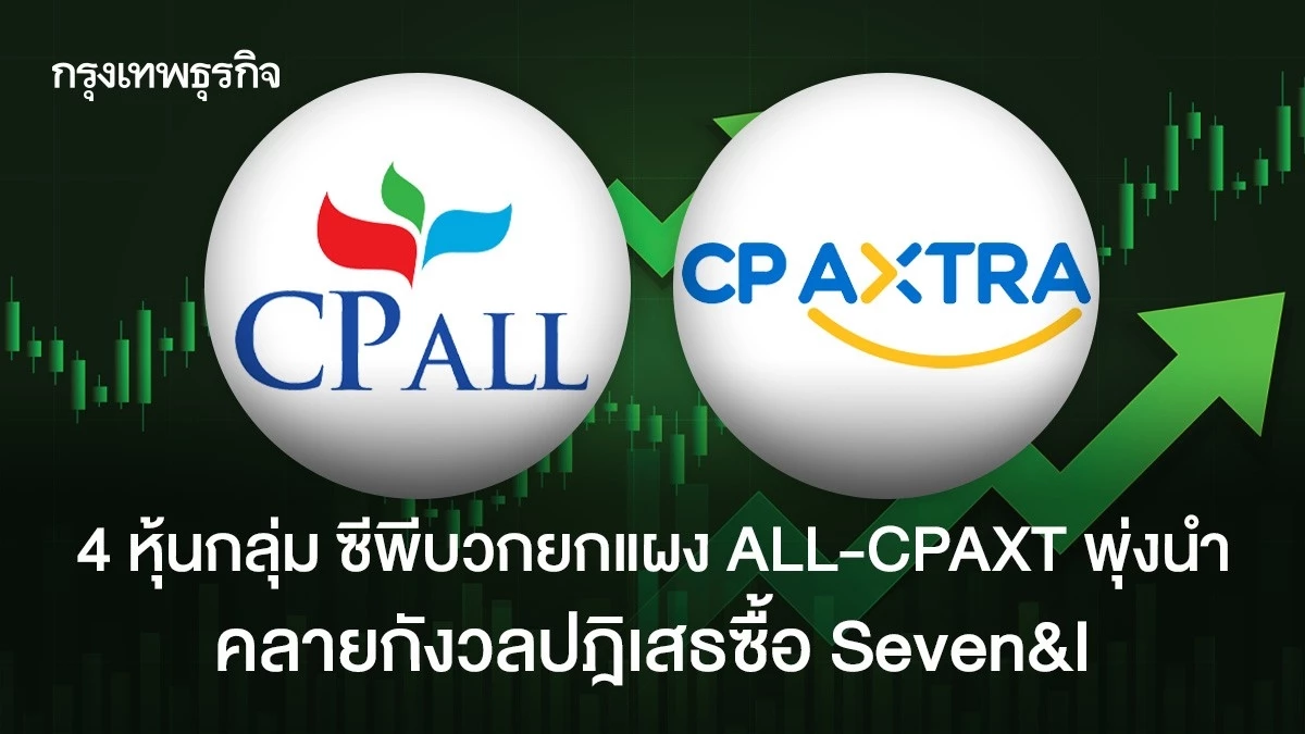 4 หุ้นกลุ่ม ซีพีบวกยกแผง CPALL - CPAXT พุ่งนำ คลายกังวลปฏิเสธซื้อ Seven&I