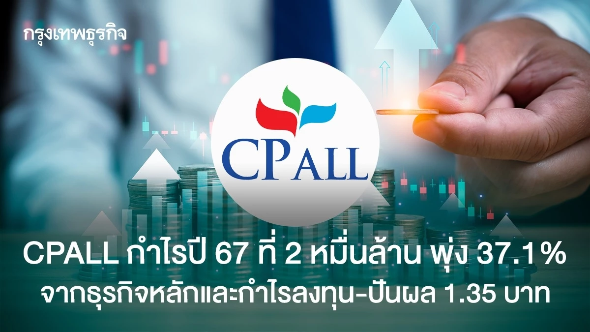 CPALL กำไรปี 67 ที่ 2 หมื่นล้านพุ่ง 37.1% จากธุรกิจหลัก-ปันผล 1.35 บาท
