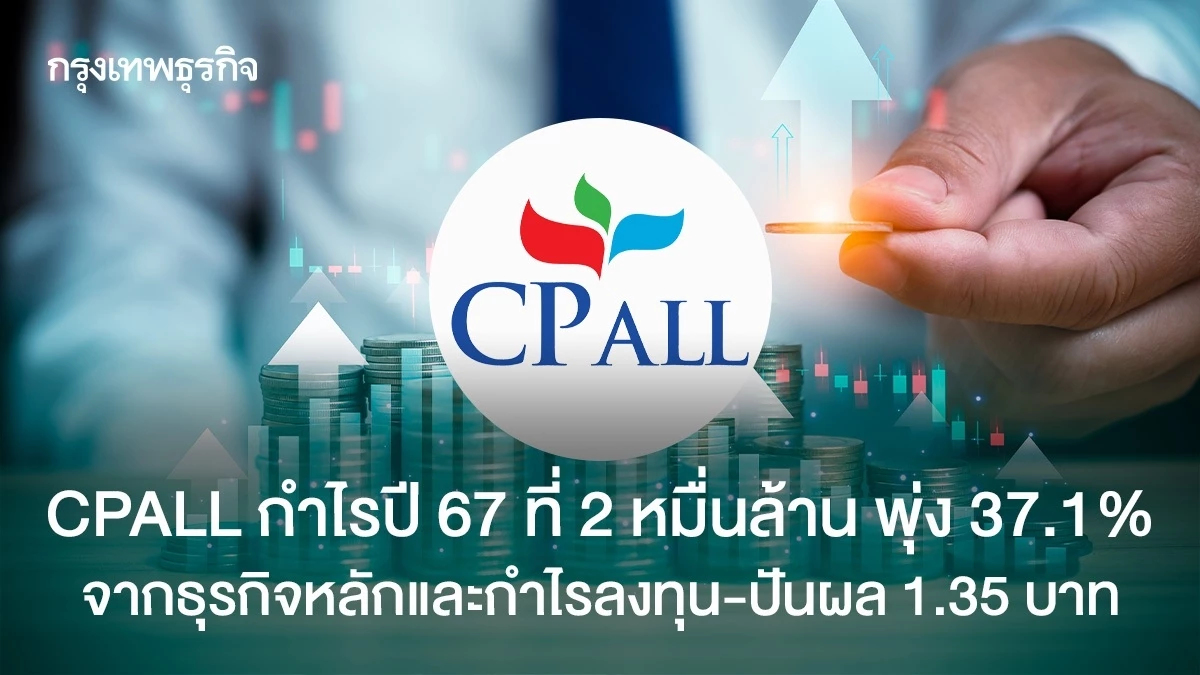 CPALL กำไรปี 67 ที่ 2 หมื่นล้านพุ่ง 37.1% จากธุรกิจหลัก-ปันผล 1.35 บาท