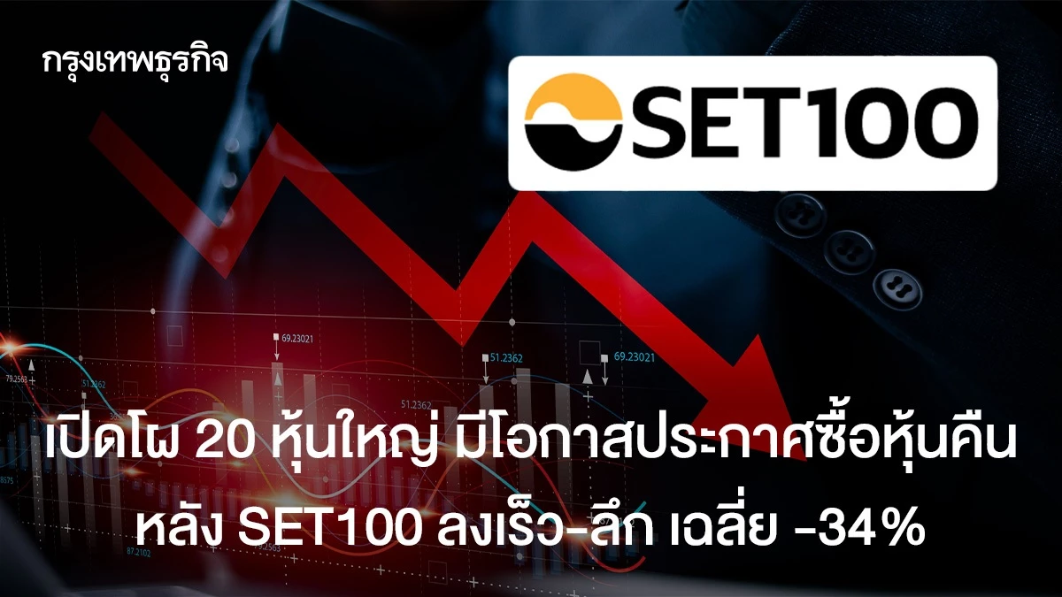 เปิดโผ 20 หุ้นใหญ่ มีโอกาสประกาศซื้อหุ้นคืน หลัง SET100 ลงเร็ว-ลึก เฉลี่ย -34%