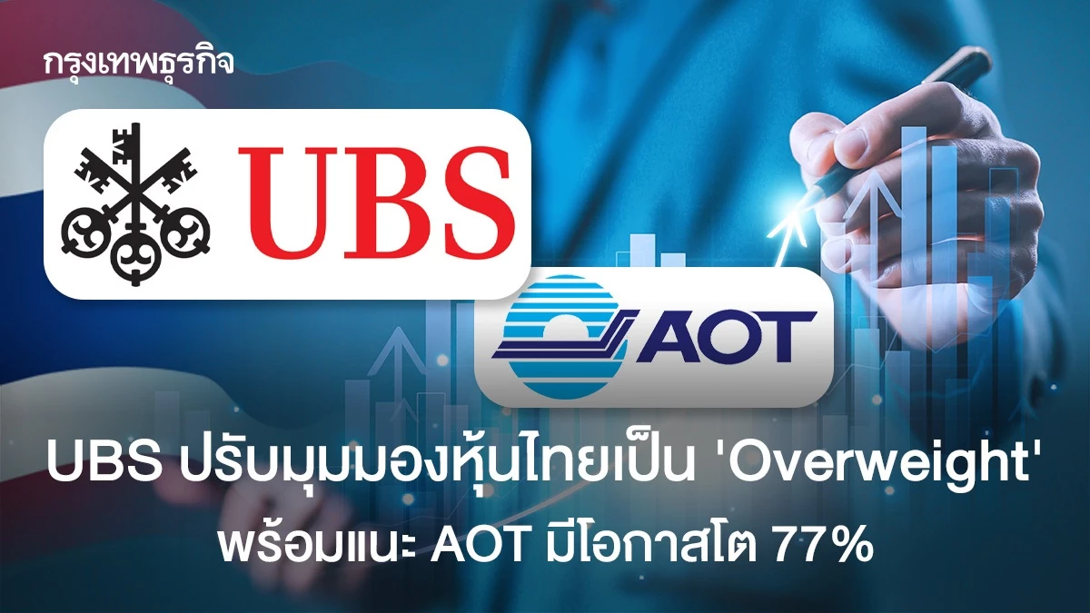 UBS มองบวก หุ้นไทย แนะ 'เพิ่มสัดส่วนลงทุน' คาด AOT อัพไซด์ 77%