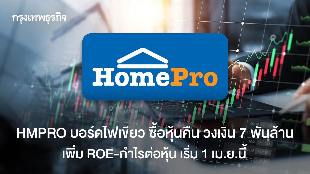 HMPRO บอร์ดไฟเขียว ซื้อหุ้นคืน วงเงิน 7 พันล้าน เพิ่ม ROE - กำไรต่อหุ้น เริ่ม 1 เม.ย.นี้