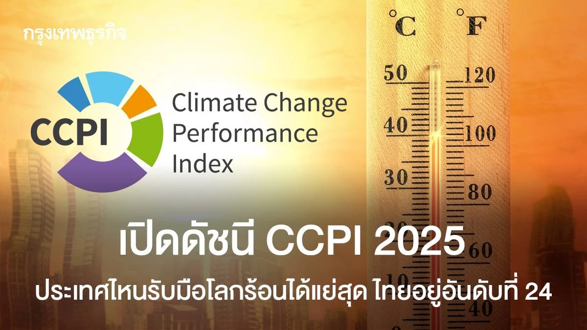 เปิดดัชนี CCPI 2025 ประเทศไหนรับมือโลกร้อนได้แย่สุด - ไทยอยู่อันดับที่ 24