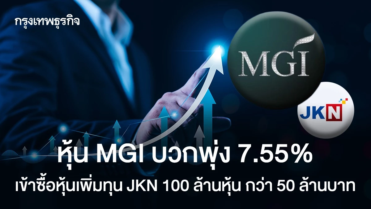 หุ้น MGI บวกพุ่ง 7.55% เข้าซื้อหุ้นเพิ่มทุน JKN 100 ล้านหุ้น กว่า 50 ล้านบาท
