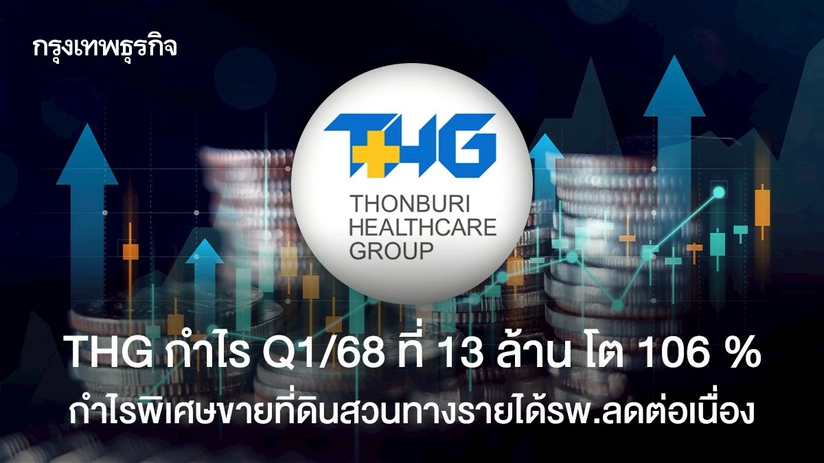 THG กำไร Q1/68 ที่ 13 ล้าน โต 106 % กำไรขายที่ดินสวนทางรายได้รพ.ลดลง