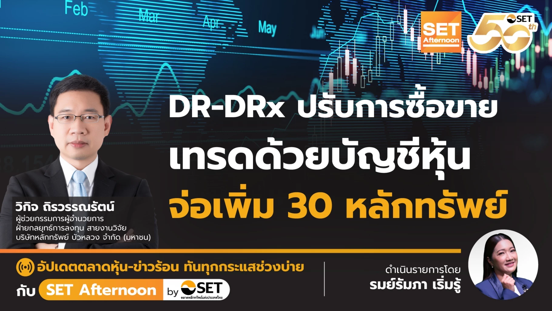 DR - DRx ปรับการซื้อขาย เทรดด้วยบัญชีหุ้น จ่อเพิ่ม 30 หลักทรัพย์ | SET Afternoon | 6-5-68