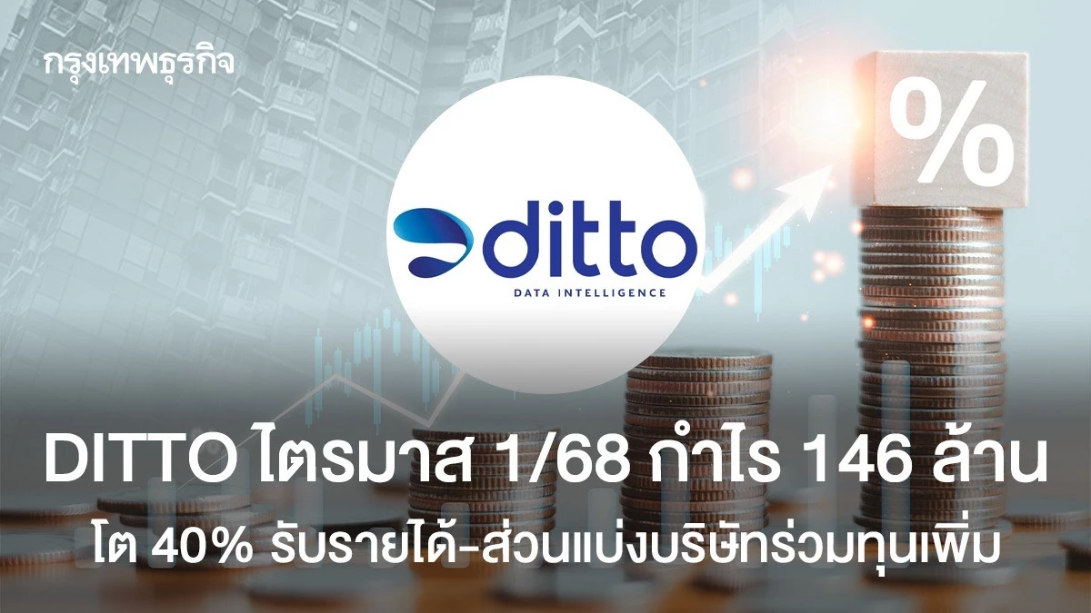DITTO ไตรมาส 1/68 กำไร 146 ล้าน โต 40% รับรายได้-ส่วนแบ่งบริษัทร่วมทุนเพิ่ม