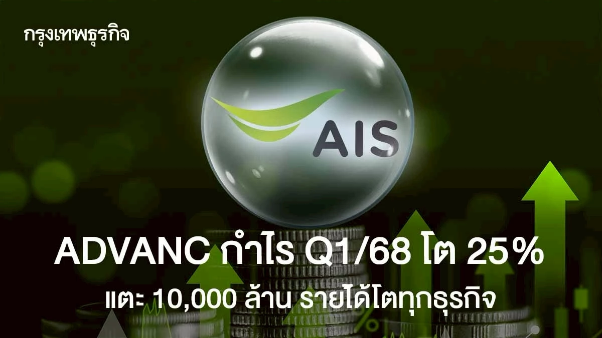 ADVANC กำไร Q1/68 โต 25 % แตะ 10,000 ล้าน รายได้โตทุกธุรกิจ
