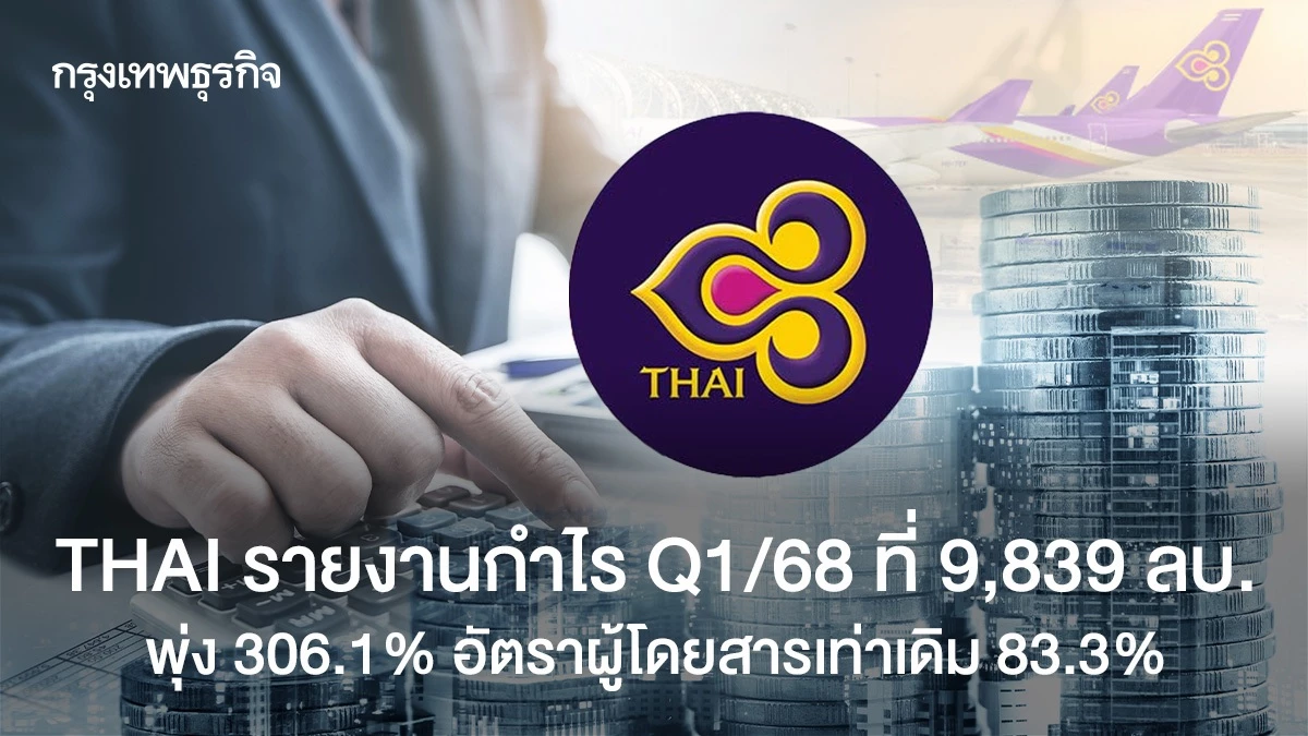 THAI กำไร Q1/68 ที่9,839 ลบ. พุ่ง 306.1% อัตราผู้โดยสารเท่าเดิม 83.3%