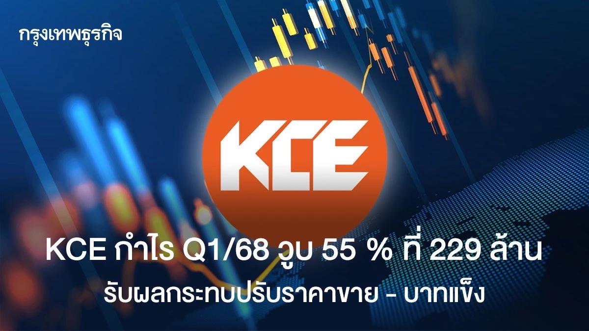 KCE กำไร Q1/68 วูบ 55 % ที่ 229 ล้านรับผลกระทบปรับราคาขาย - บาทแข็ง