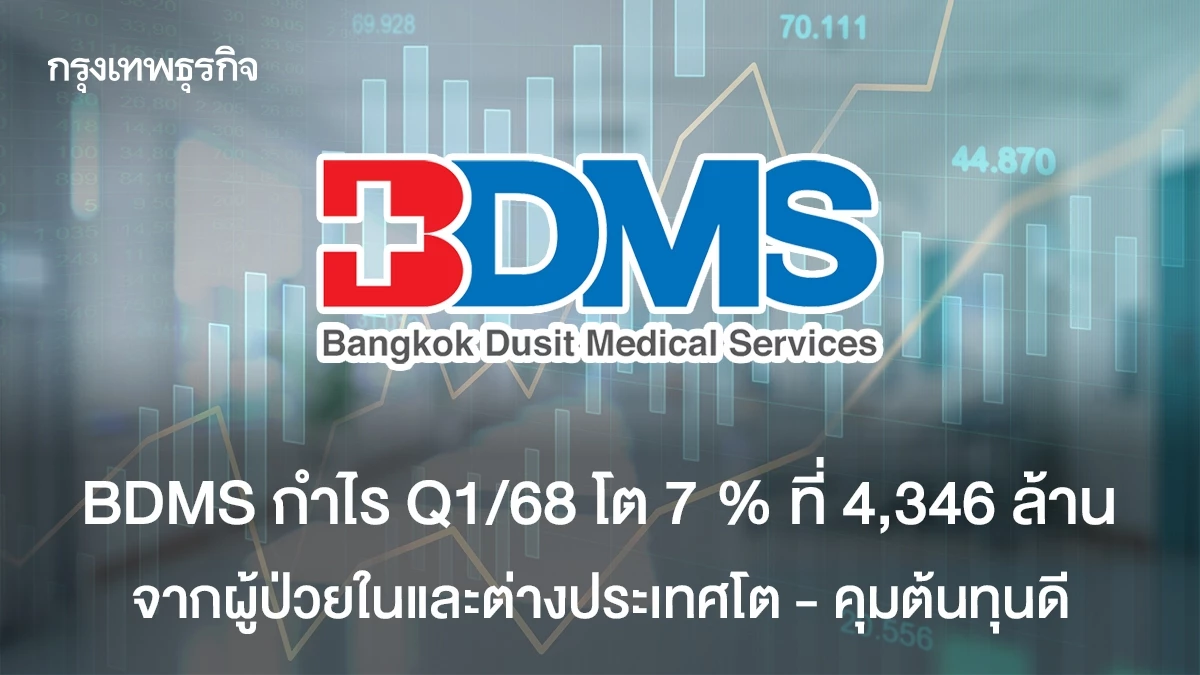 BDMS กำไร Q1/68 โต 7 % ที่ 4,346 ล้าน จากผู้ป่วยในและต่างประเทศโต - คุมต้นทุนดี