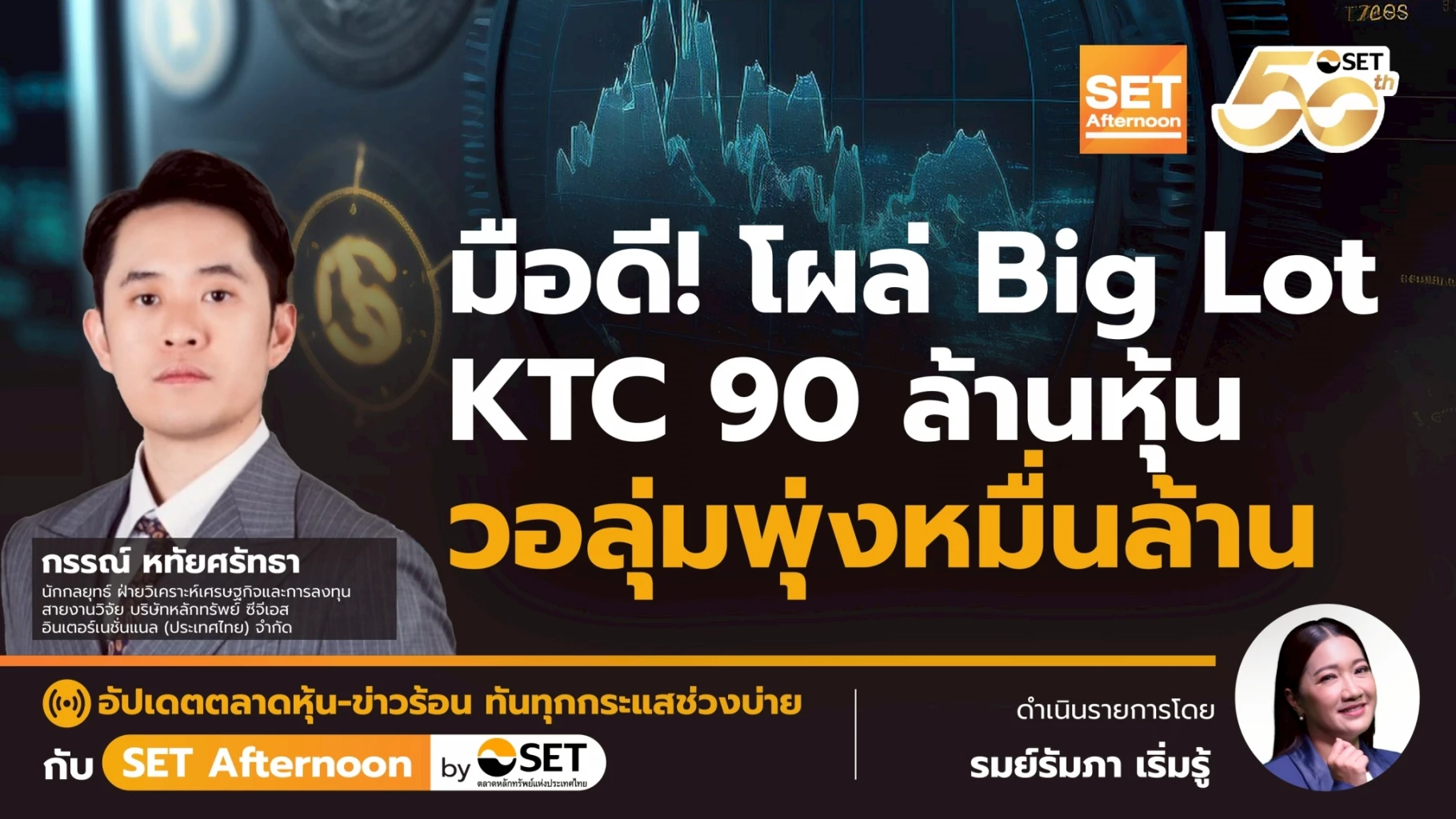 มือดี! โผล่ Big Lot KTC 90 ล้านหุ้น วอลุ่มพุ่งหมื่นล้าน | SET Afternoon | 25-6-68